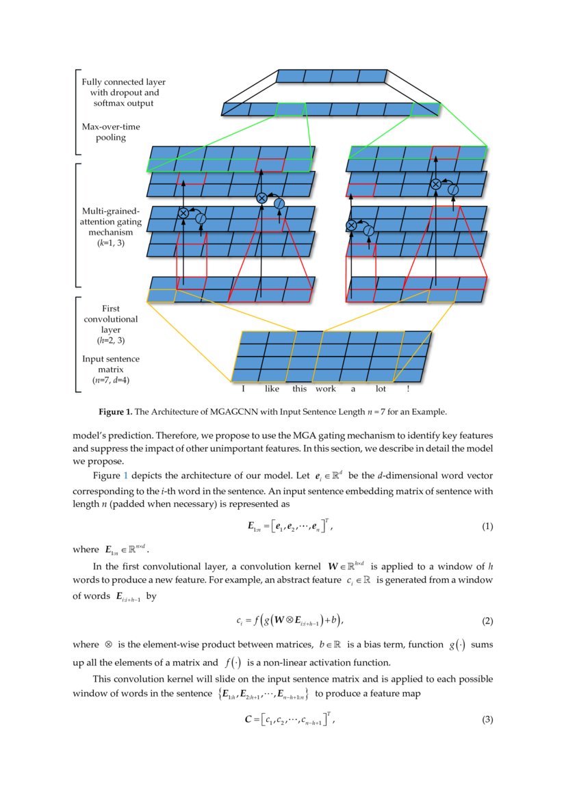 Multi Grained Attention Gated Convolutional Neural Networks For