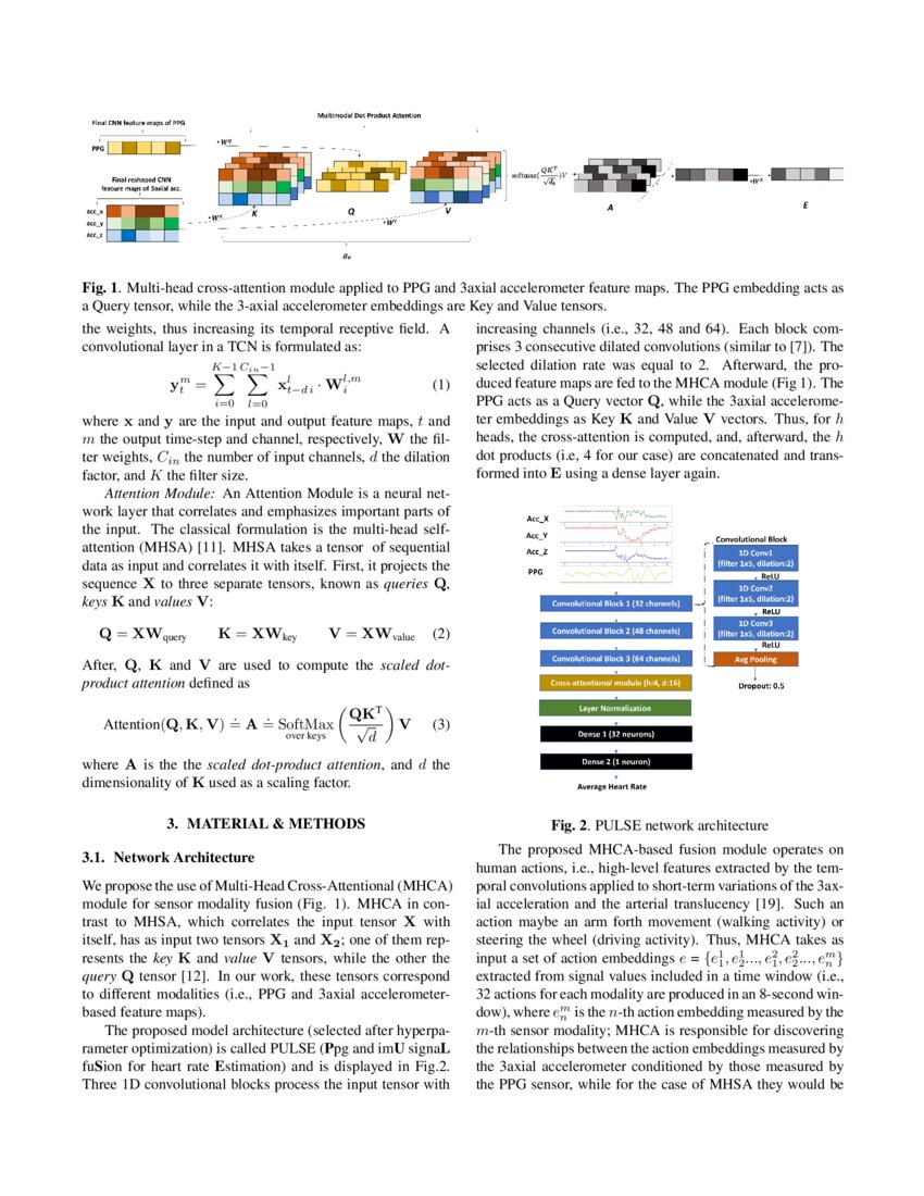 Multi Head Cross Attentional Ppg And Motion Signal Fusion For Heart Rate Estimation Deepai