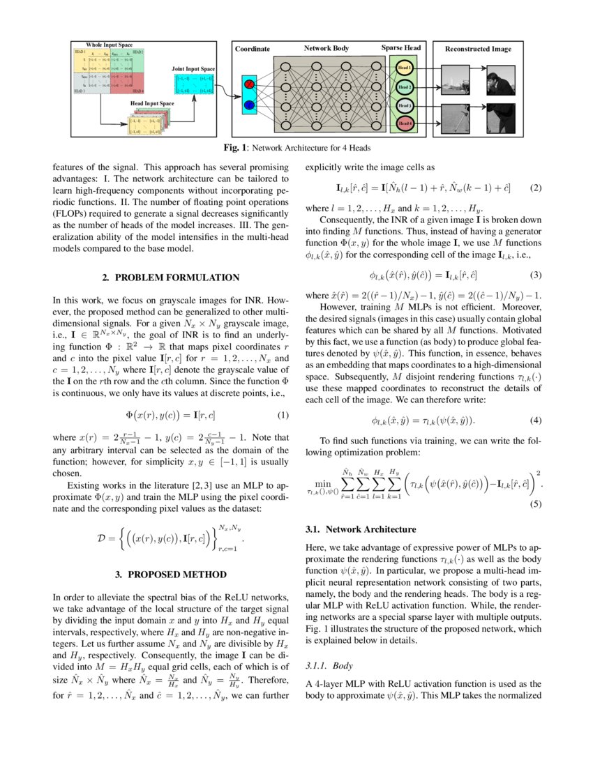 Multi-Head ReLU Implicit Neural Representation Networks | DeepAI
