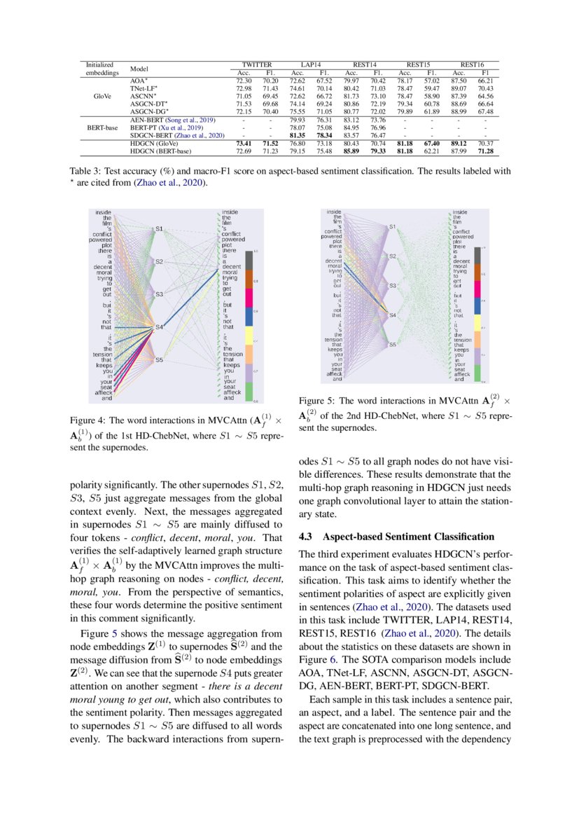 Multi-hop Graph Convolutional Network with High-order Chebyshev ...