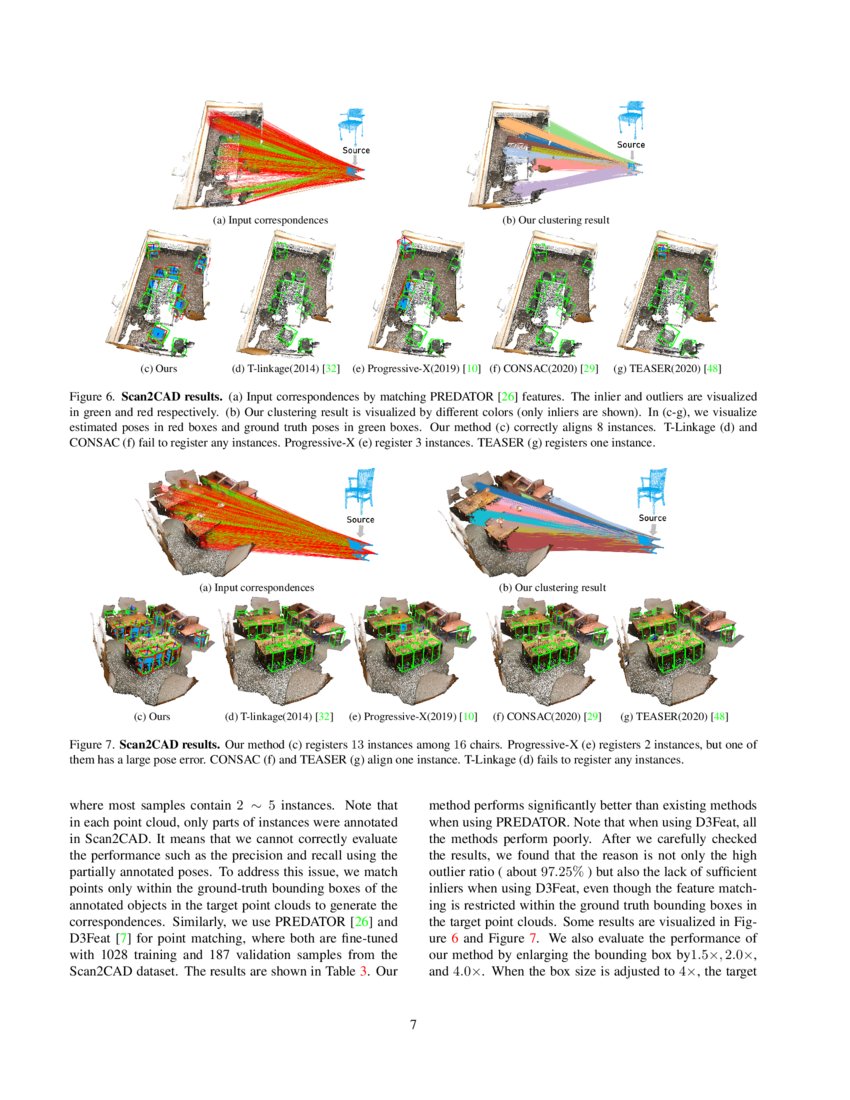 Multi Instance Point Cloud Registration By Efficient Correspondence Clustering Deepai