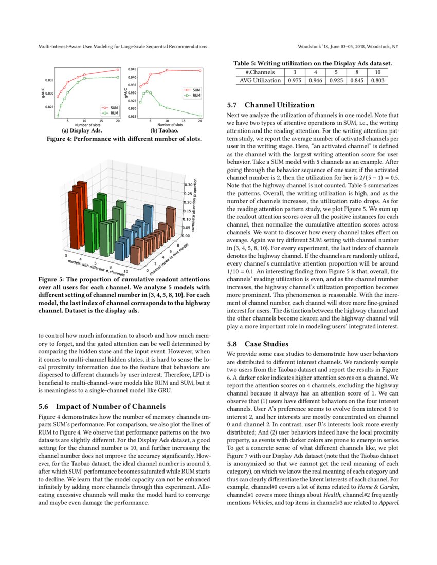 Multi-Interest-Aware User Modeling for Large-Scale Sequential ...