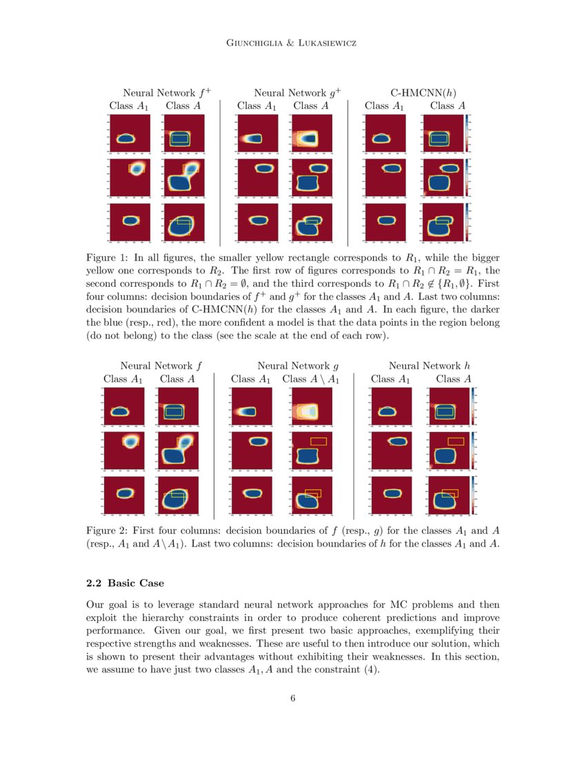 Multi Label Classification Neural Networks With Hard Logical Constraints Deepai