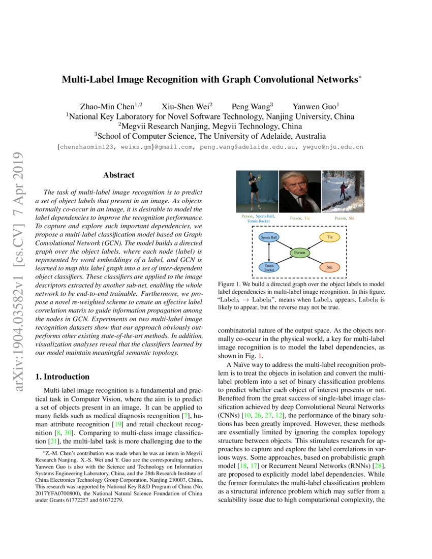 Multi Label Image Recognition With Graph Convolutional Networks Deepai 