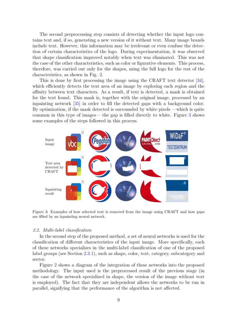 Multi-Label Logo Recognition and Retrieval based on Weighted Fusion of ...