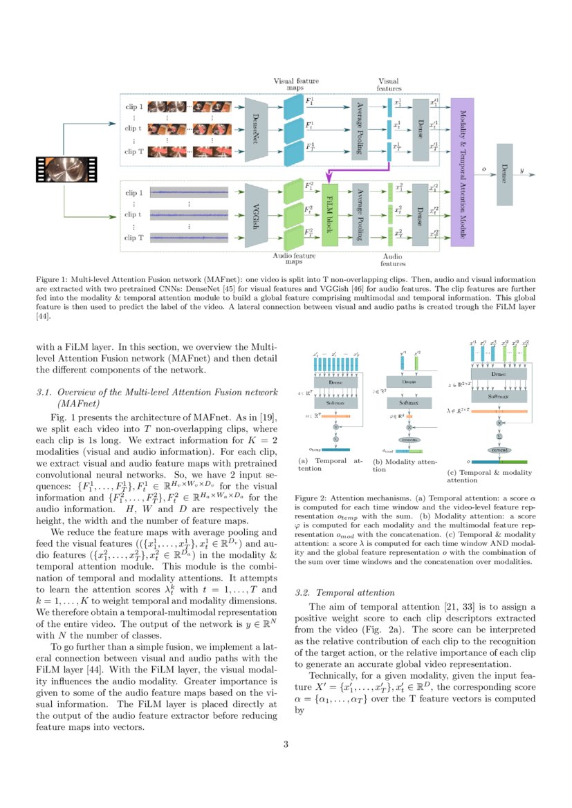 Multi-level Attention Fusion Network for Audio-visual Event Recognition ...