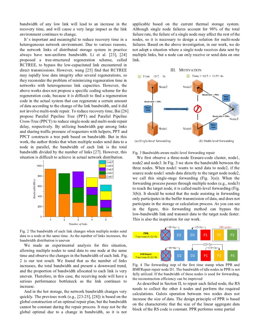 Multi-level Forwarding and Scheduling Recovery Algorithm in Rapidly-changing Network for Erasure ...