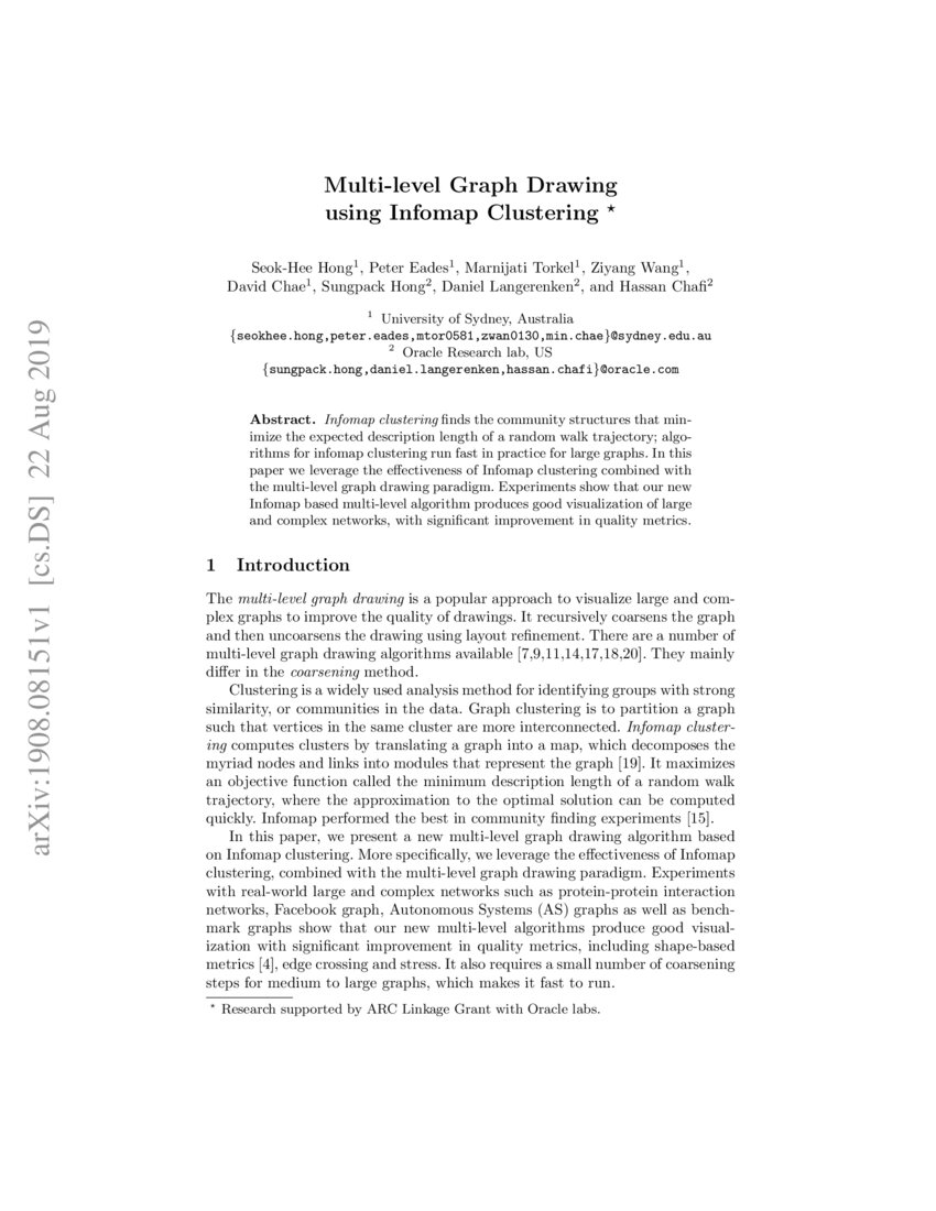 Multi Level Graph Drawing Using Infomap Clustering Deepai