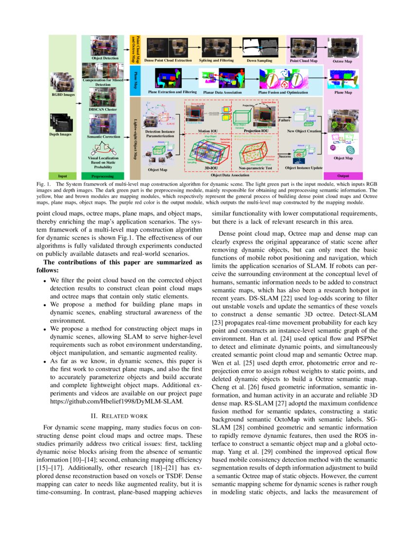 Multi-level Map Construction for Dynamic Scenes | DeepAI