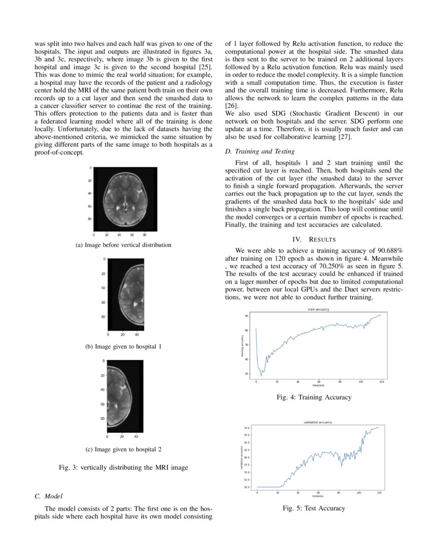 Multi-limb Split Learning for Tumor Classification on Vertically Distributed Data | DeepAI