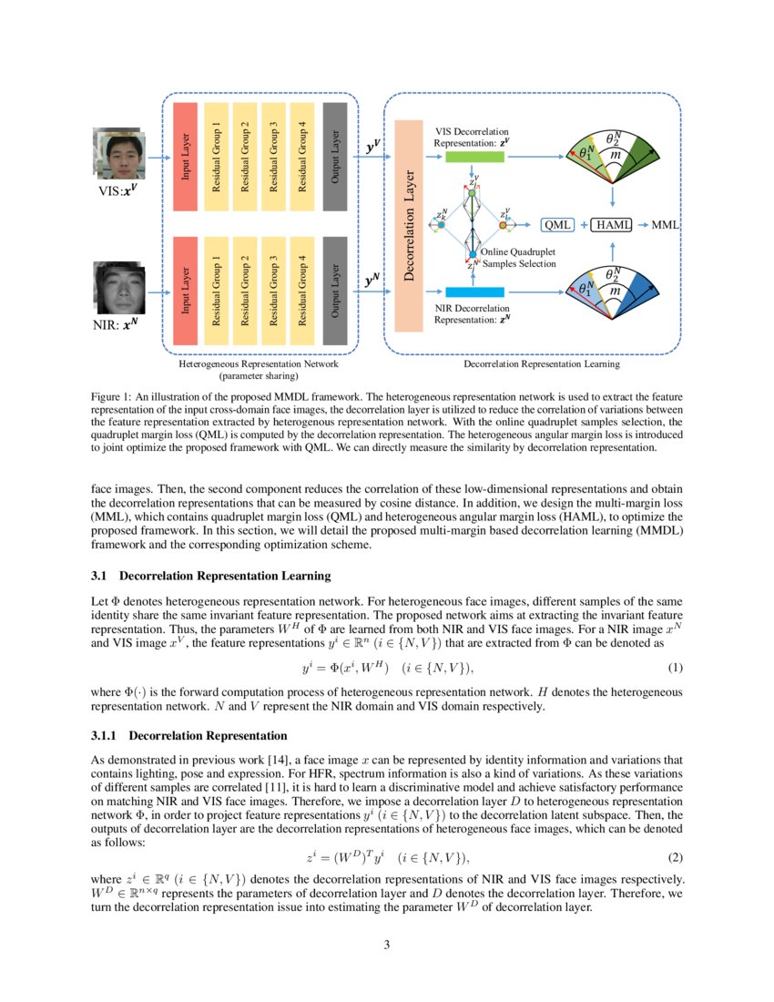 Multi Margin Based Decorrelation Learning For Heterogeneous Face Recognition Deepai 6357