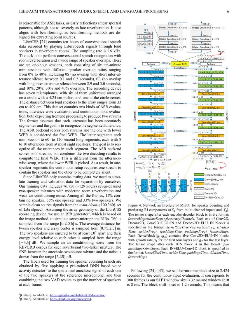 Multi-microphone Complex Spectral Mapping for Utterance-wise and Continuous Speaker Separation ...