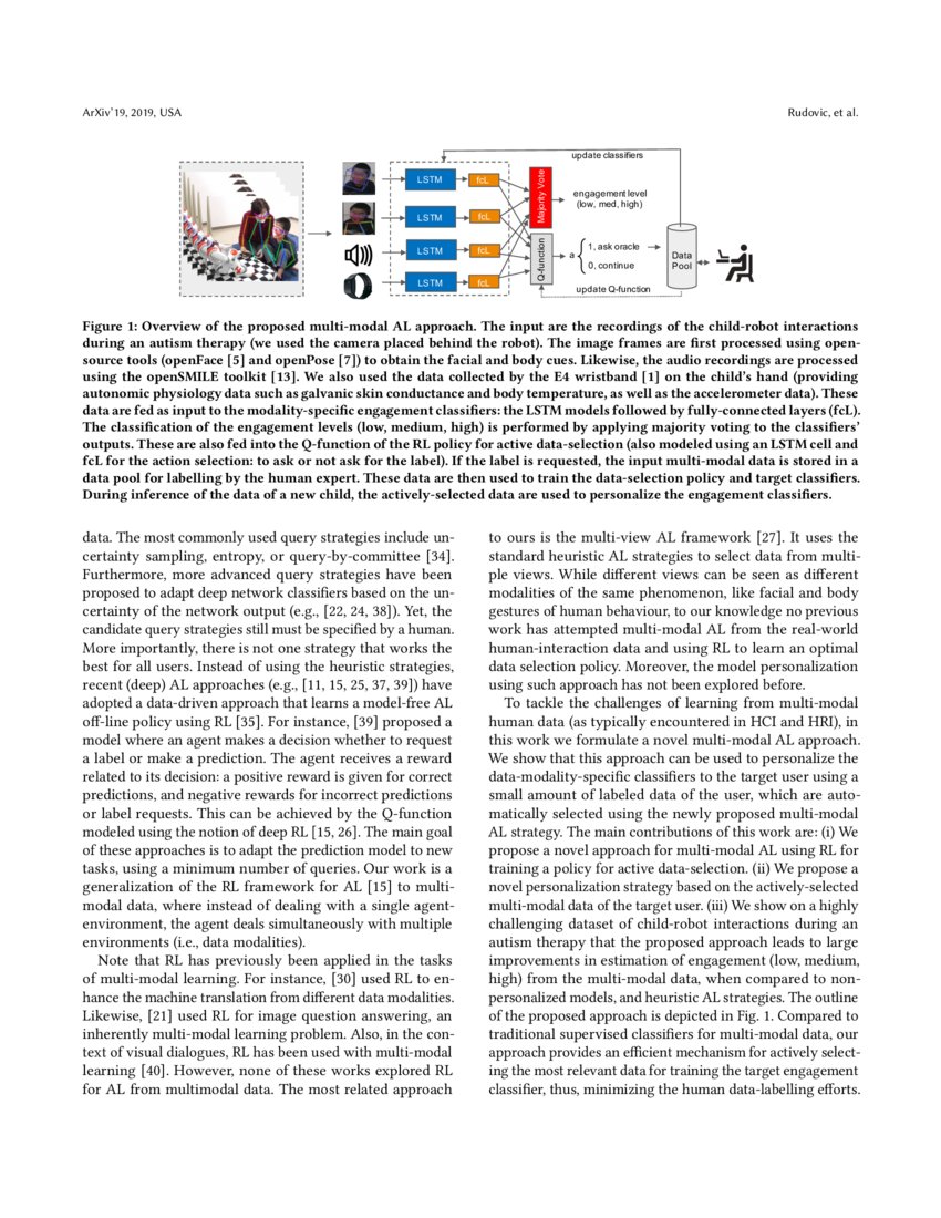 Multi-modal Active Learning From Human Data: A Deep Reinforcement ...