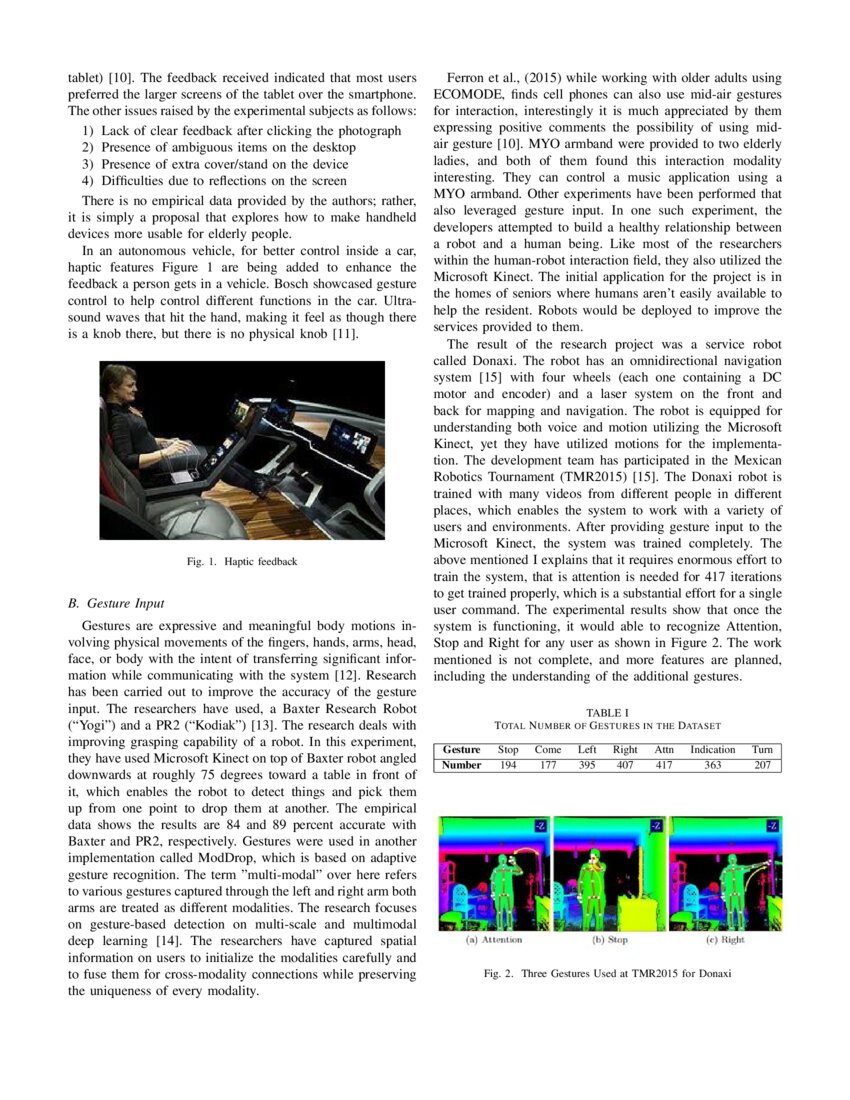 Multi-Modal Data Fusion in Enhancing Human-Machine Interaction for ...