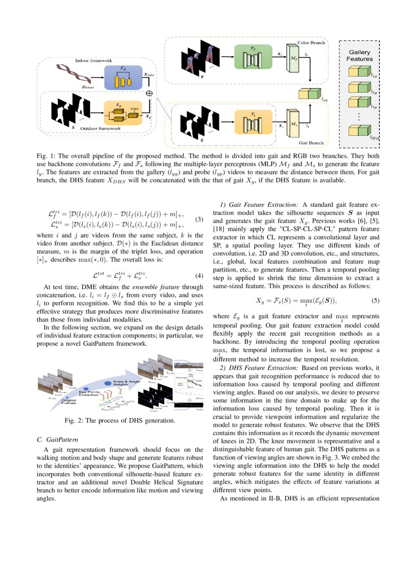Multi Modal Human Authentication Using Silhouettes Gait And Rgb Deepai