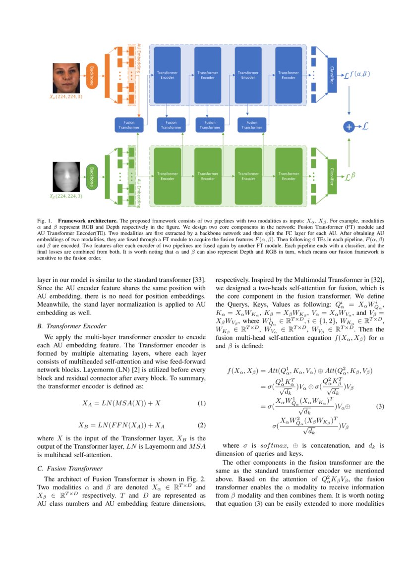 Multi-Modal Learning for AU Detection Based on Multi-Head Fused ...