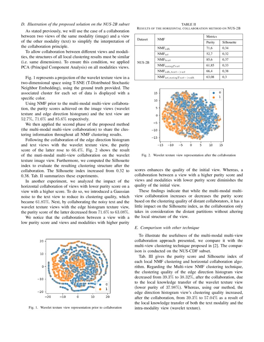 Multi Modal Multi View Clustering Based On Non Negative Matrix Factorization Deepai