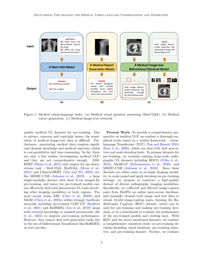 Multi-modal Pre-training for Medical Vision-language Understanding and Generation: An Empirical ...