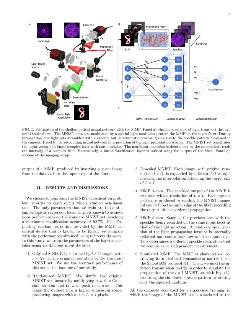 Multi Mode Fiber Reservoir Computing Overcomes Shallow Neural Networks Classifiers Deepai