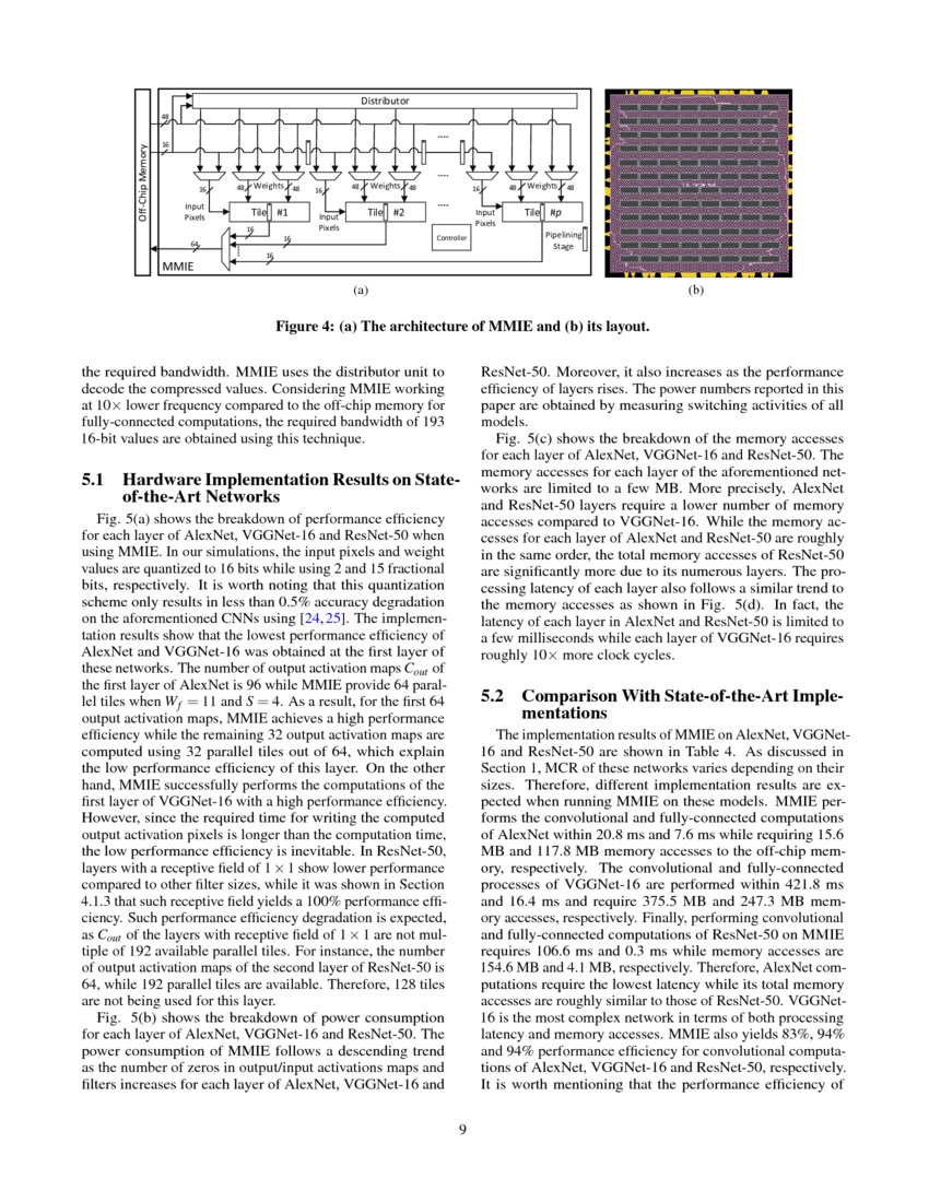 Multi-Mode Inference Engine for Convolutional Neural Networks | DeepAI