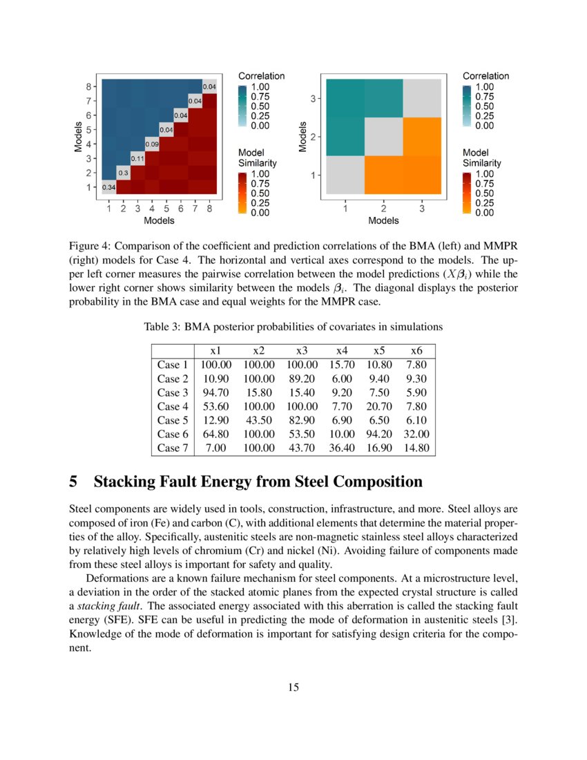 Multi-Model Penalized Regression | DeepAI