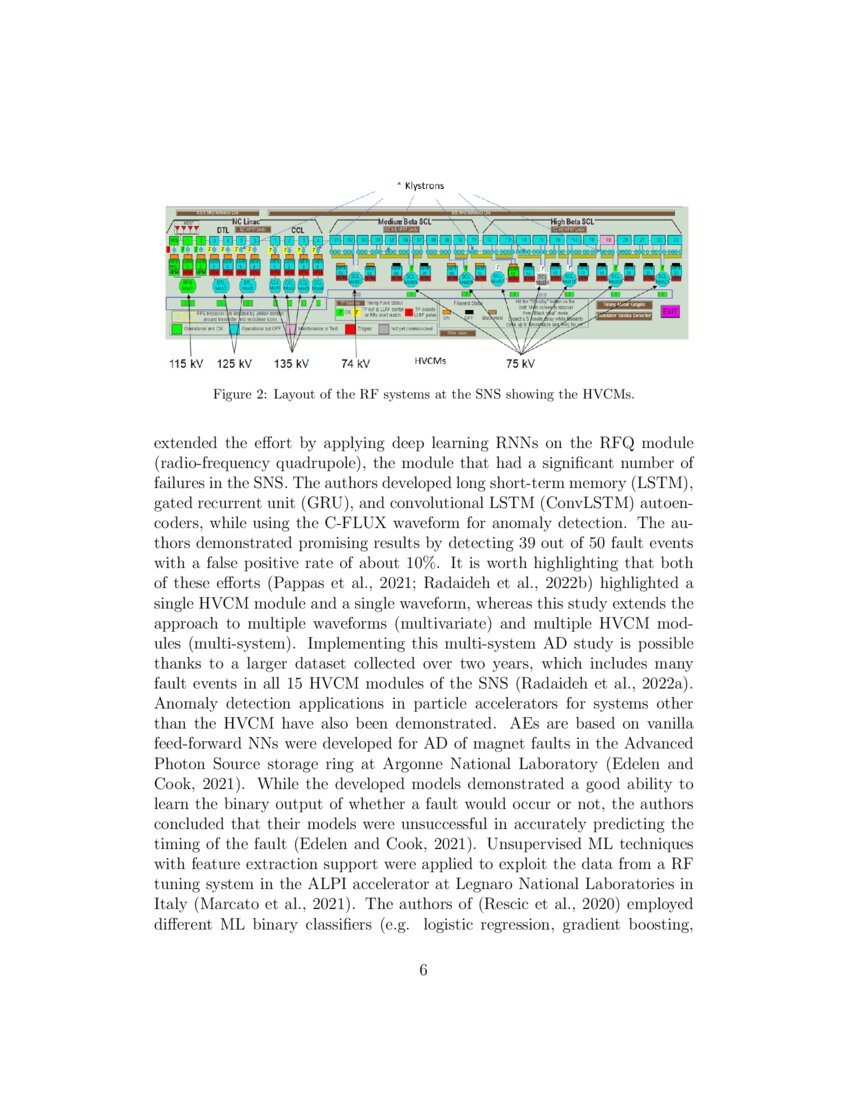Multi-module based CVAE to predict HVCM faults in the SNS accelerator | DeepAI