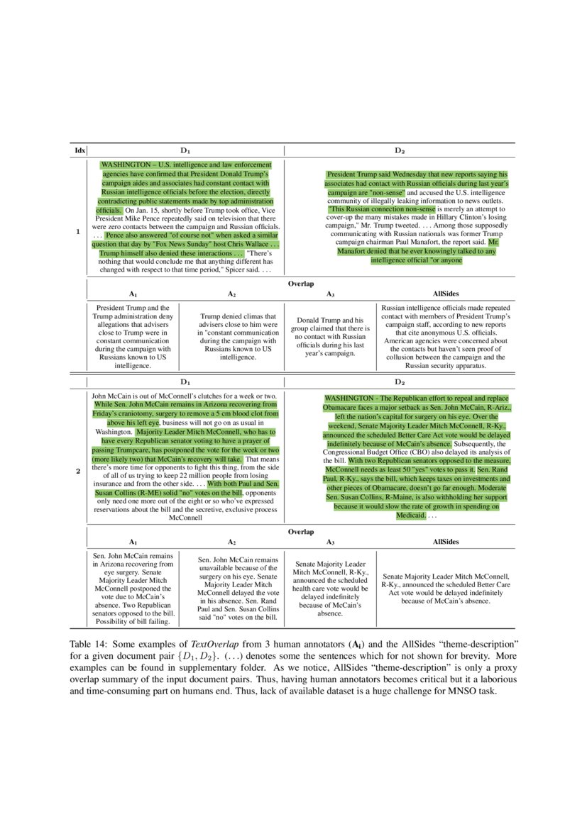 Multi-Narrative Semantic Overlap Task: Evaluation and Benchmark | DeepAI