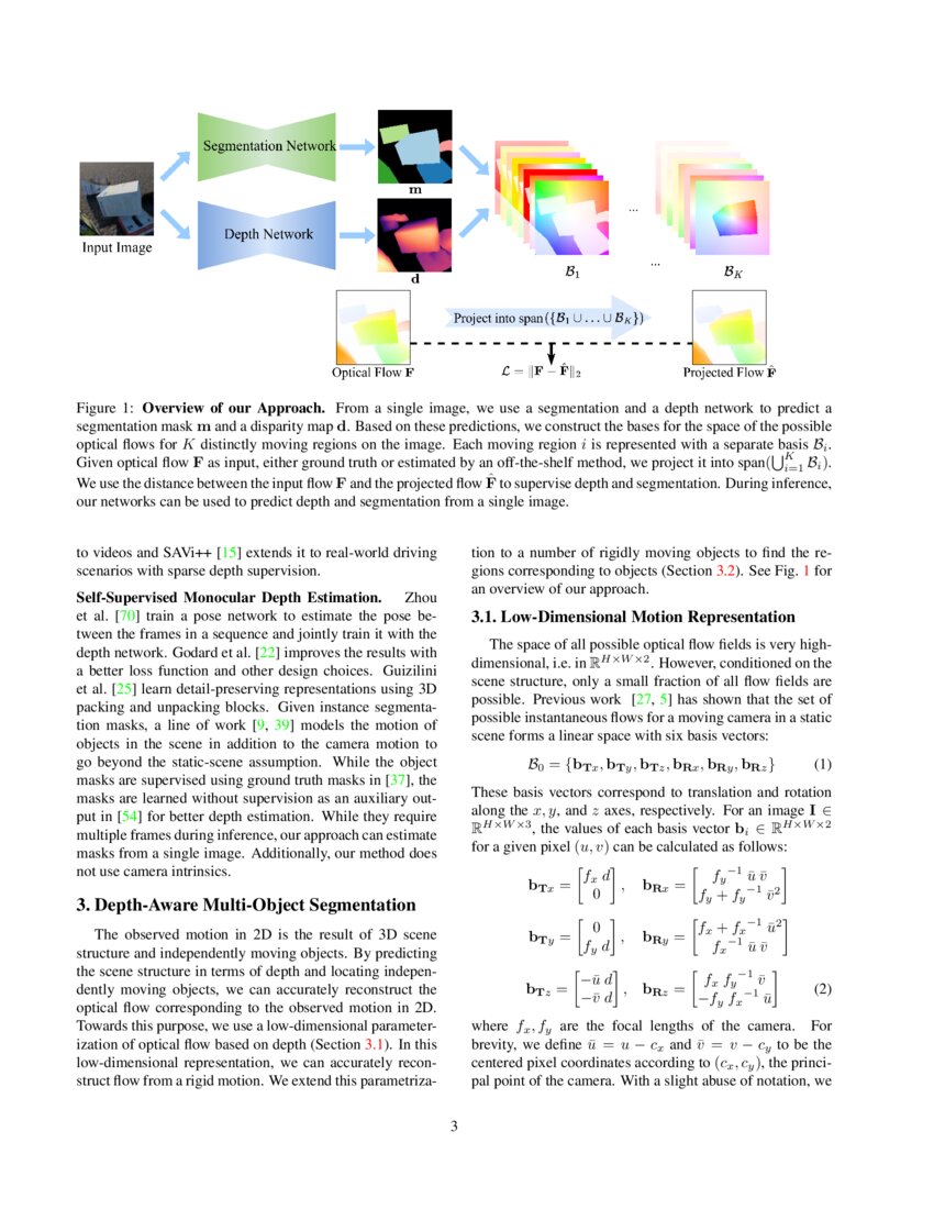 Multi Object Discovery By Low Dimensional Object Motion Deepai