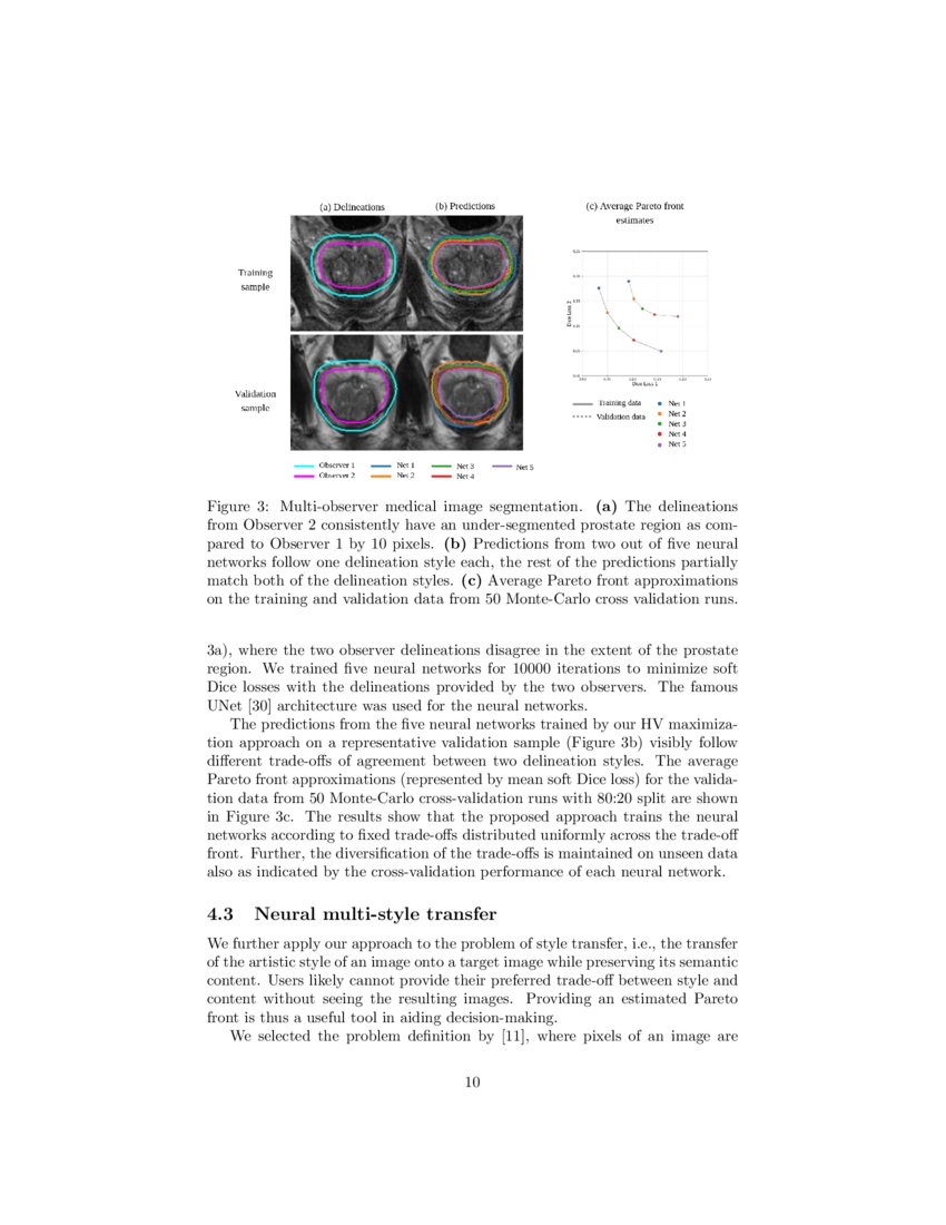 Multi-Objective Learning to Predict Pareto Fronts Using Hypervolume ...
