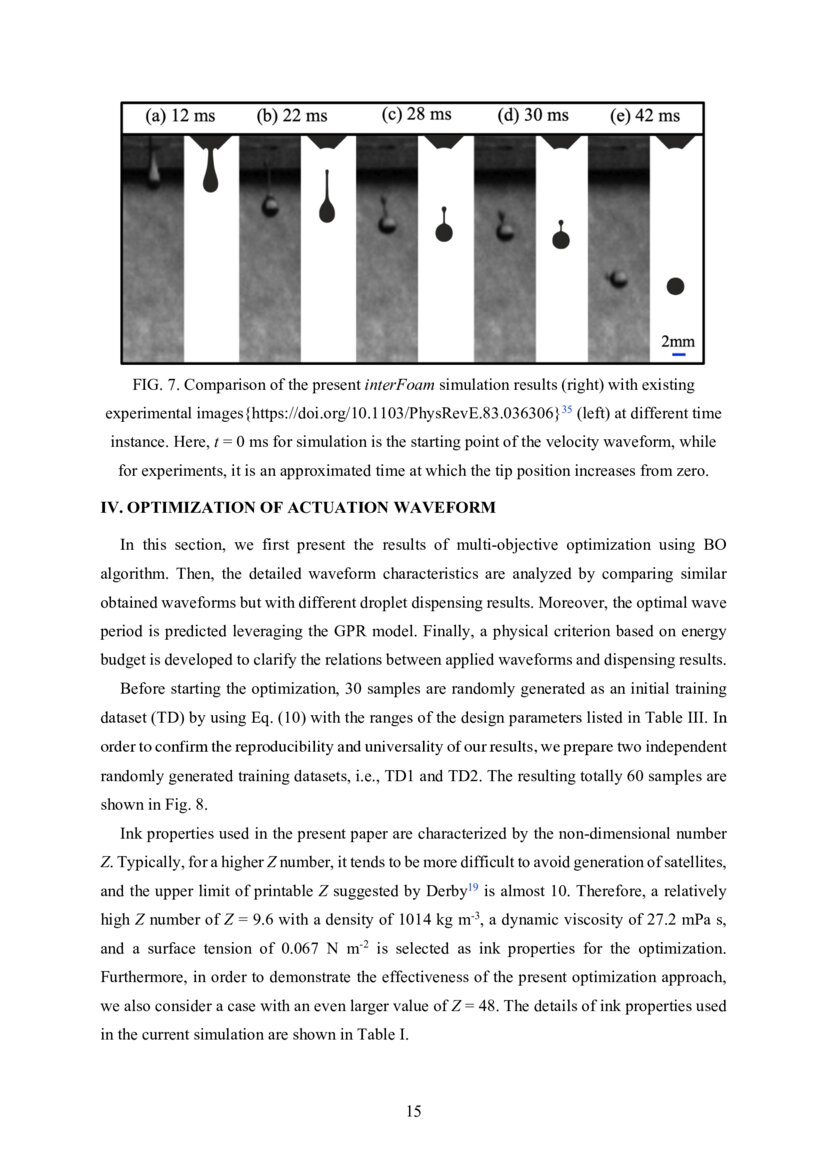 Multi Objective Optimization Of Actuation Waveform For High Precision