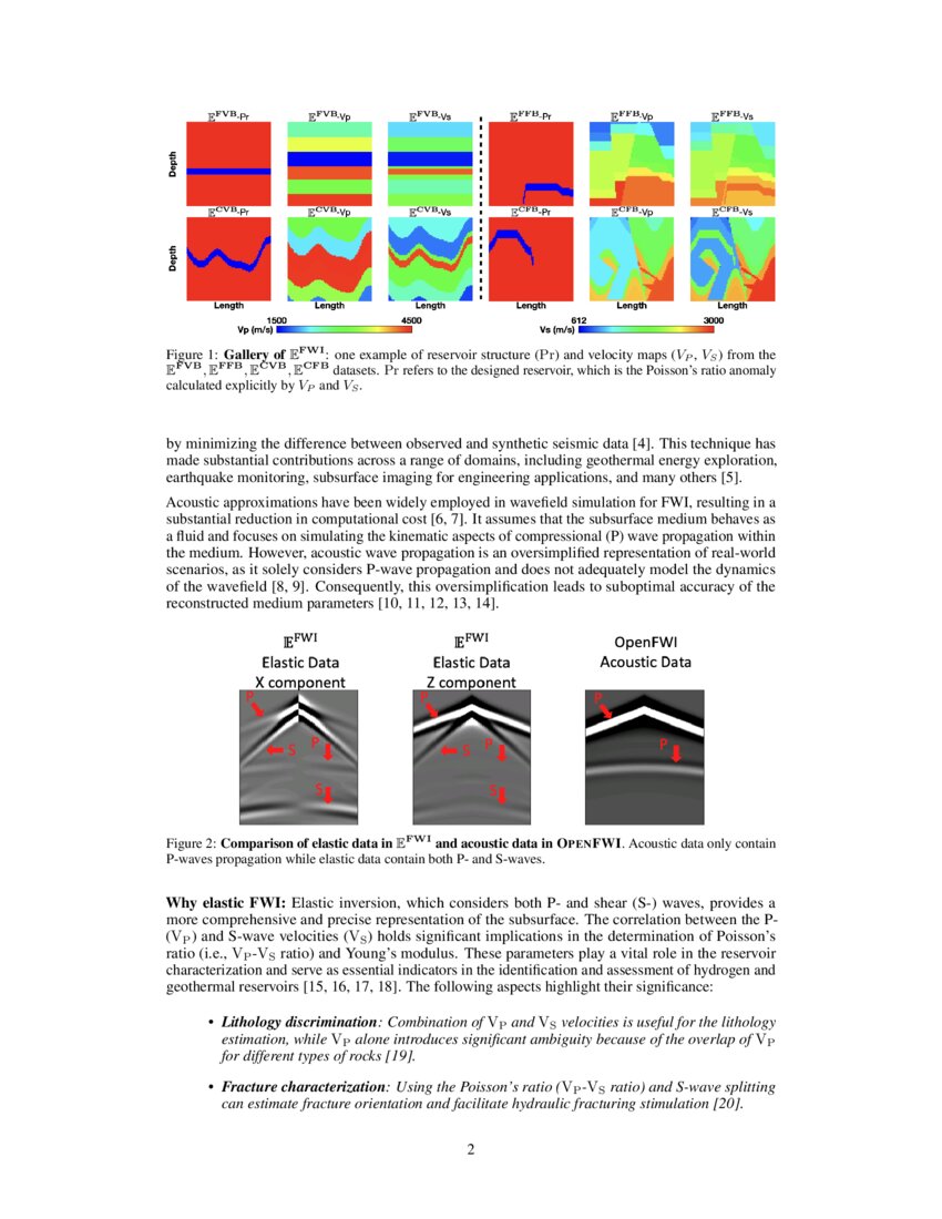 ๐ผ๐
๐๐ Multi Parameter Benchmark Datasets For Elastic Full Waveform Inversion Of Geophysical