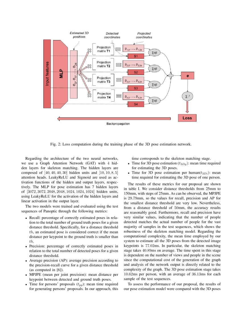Multi Person 3d Pose Estimation From Unlabelled Data Deepai
