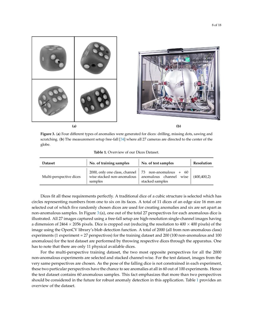 Multi-Perspective Anomaly Detection | DeepAI