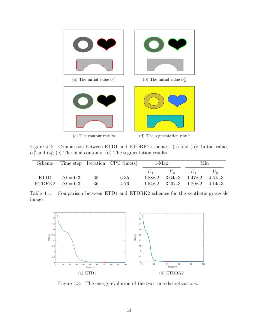Multi-phase image segmentation by the Allen–Cahn Chan–Vese model | DeepAI