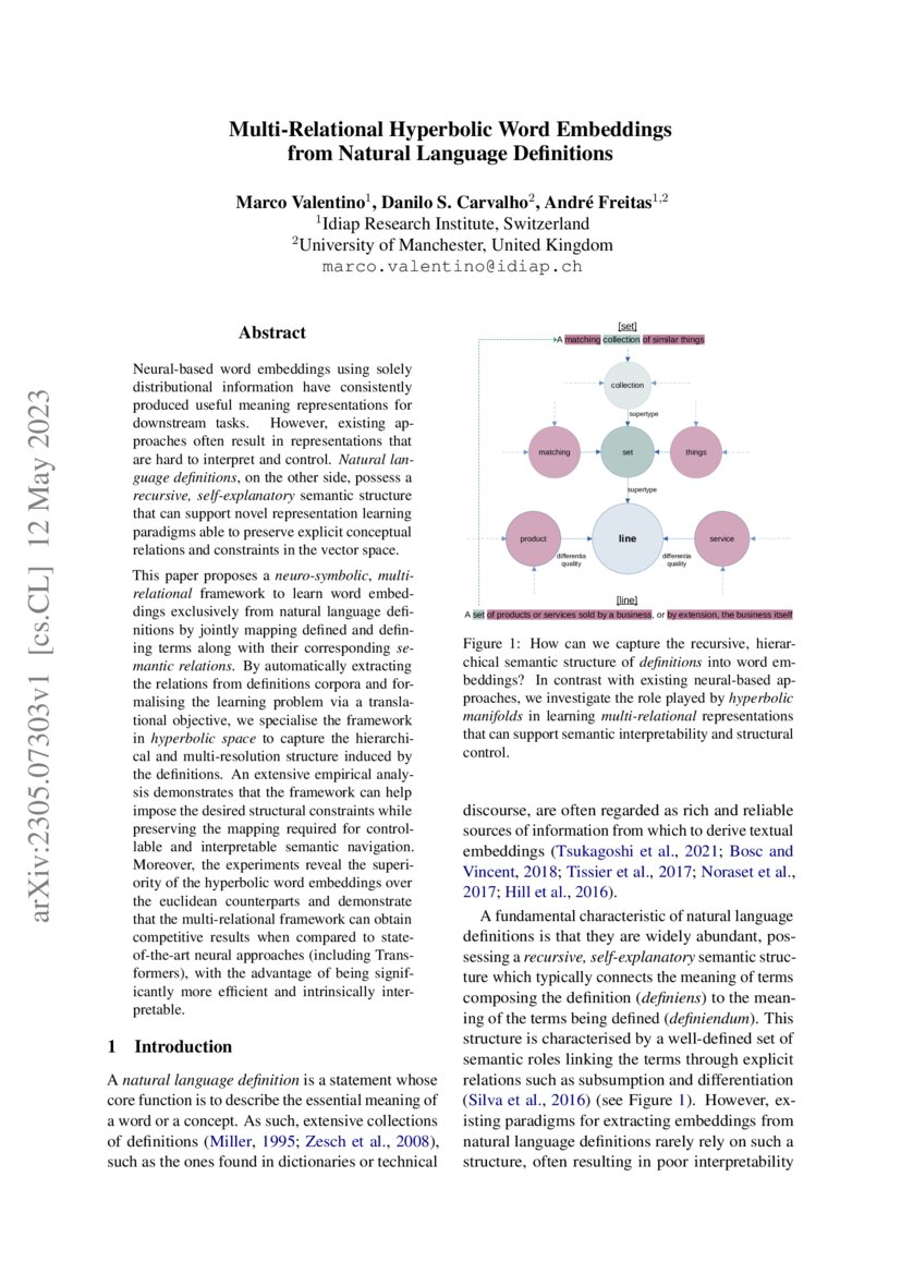 Multi Relational Hyperbolic Word Embeddings From Natural Language Definitions Deepai