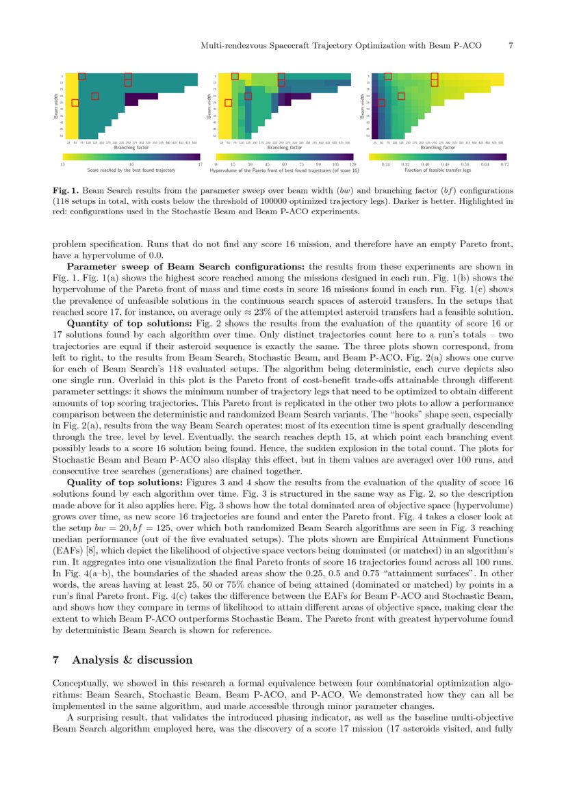 Multi-rendezvous Spacecraft Trajectory Optimization with Beam P-ACO | DeepAI