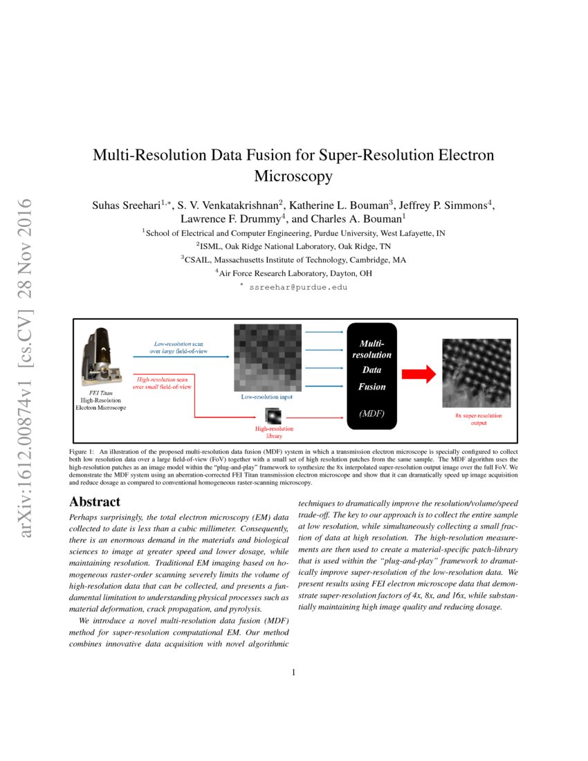 Multi-resolution Data Fusion for Super-Resolution Electron Microscopy ...