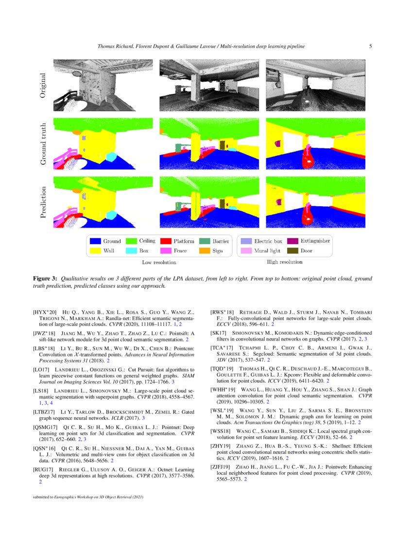 Multi Resolution Deep Learning Pipeline For Dense Large Scale Point
