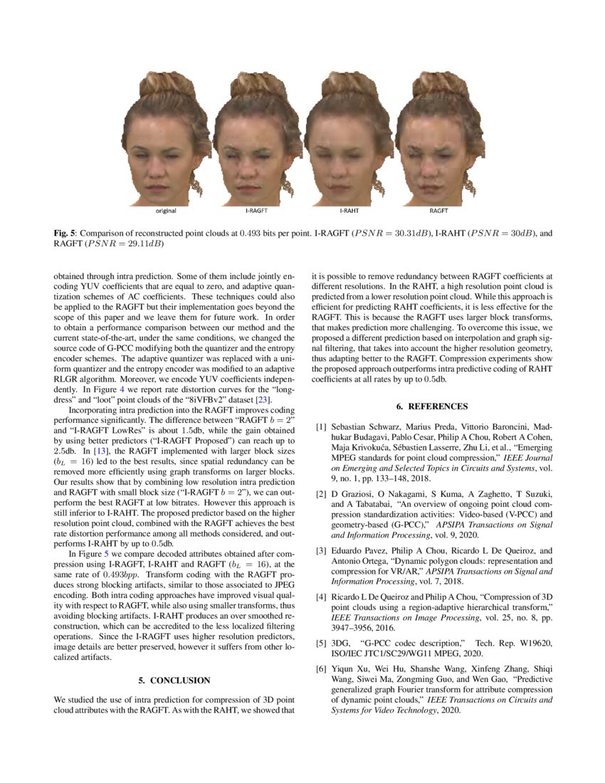 Multi Resolution Intra Predictive Coding Of 3d Point Cloud Attributes Deepai
