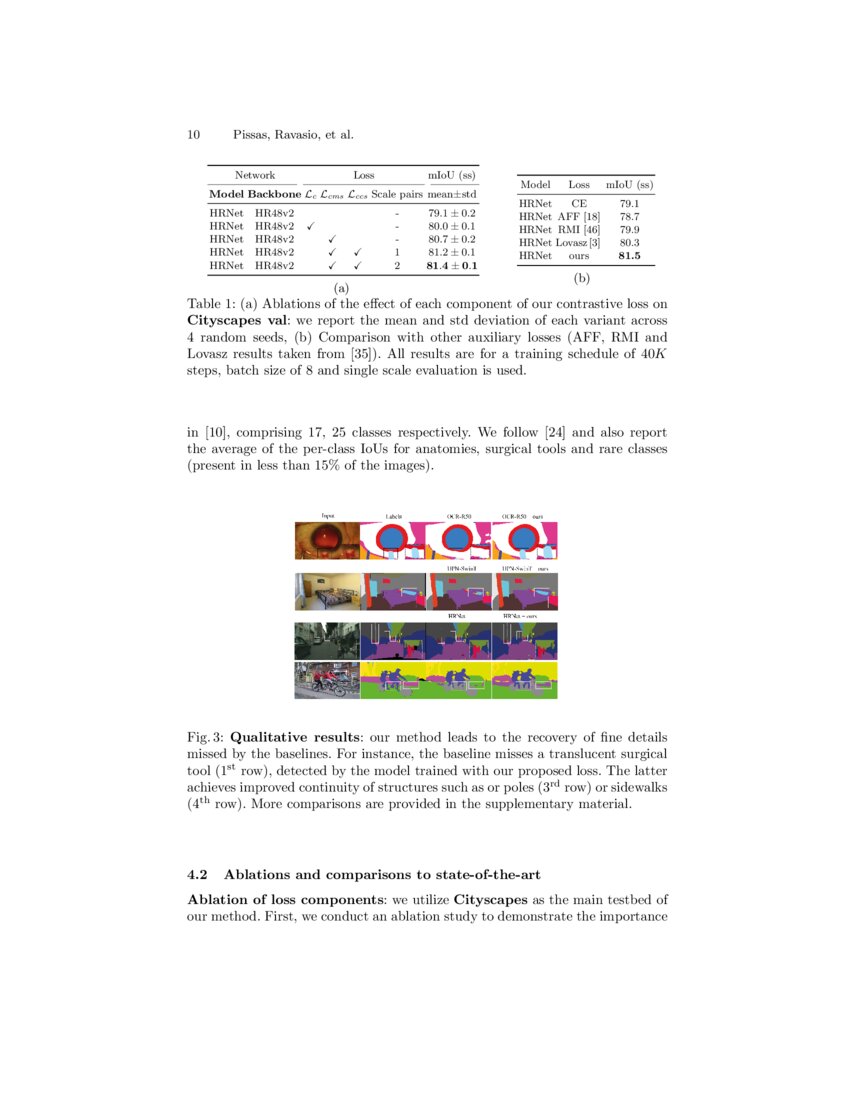 Multi-scale and Cross-scale Contrastive Learning for Semantic Segmentation | DeepAI