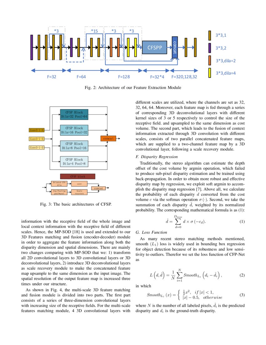 Multi-scale Cross-form Pyramid Network for Stereo Matching | DeepAI