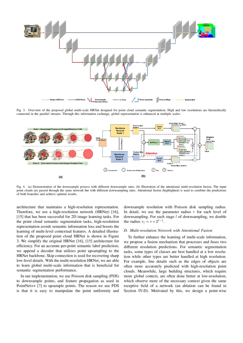 Multi-scale Network with Attentional Multi-resolution Fusion for Point Cloud Semantic ...
