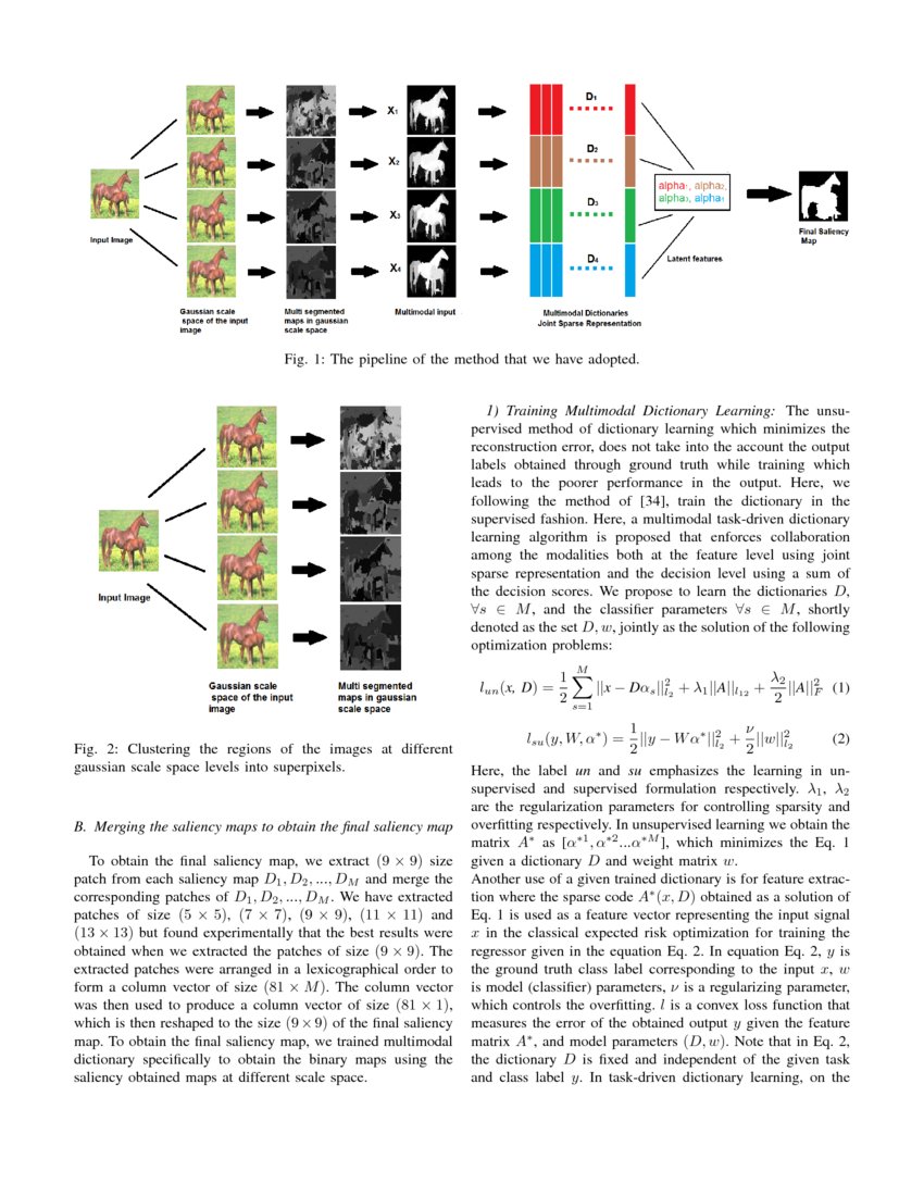 Multi-Scale Saliency Detection using Dictionary Learning | DeepAI