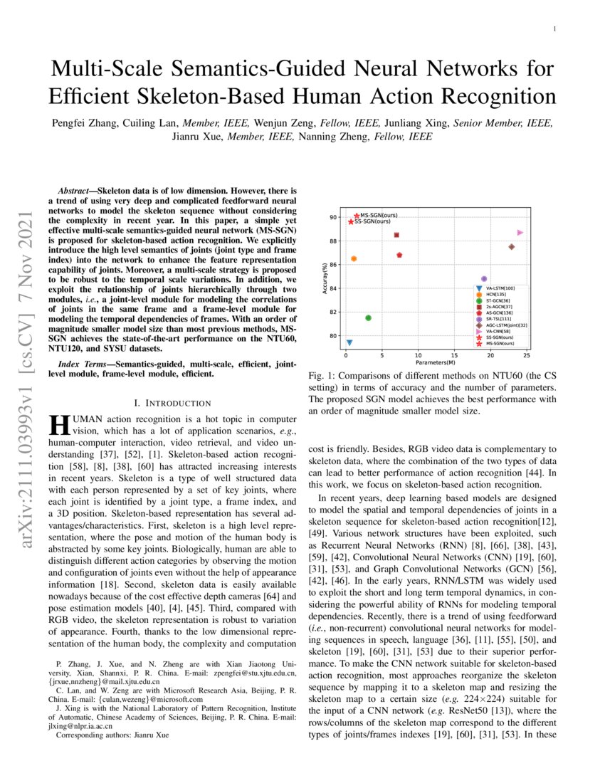 Multi Scale Semantics Guided Neural Networks For Efficient Skeleton