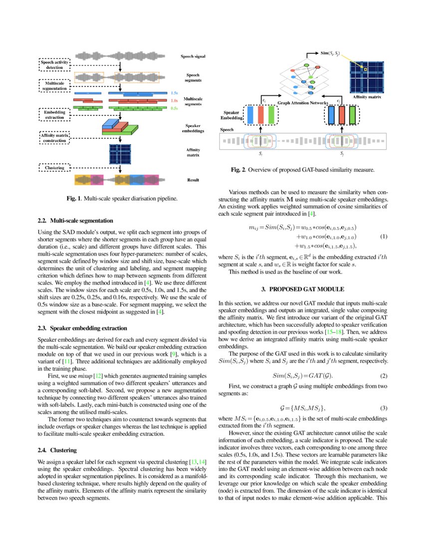 Multi-scale speaker embedding-based graph attention networks for speaker diarisation | DeepAI