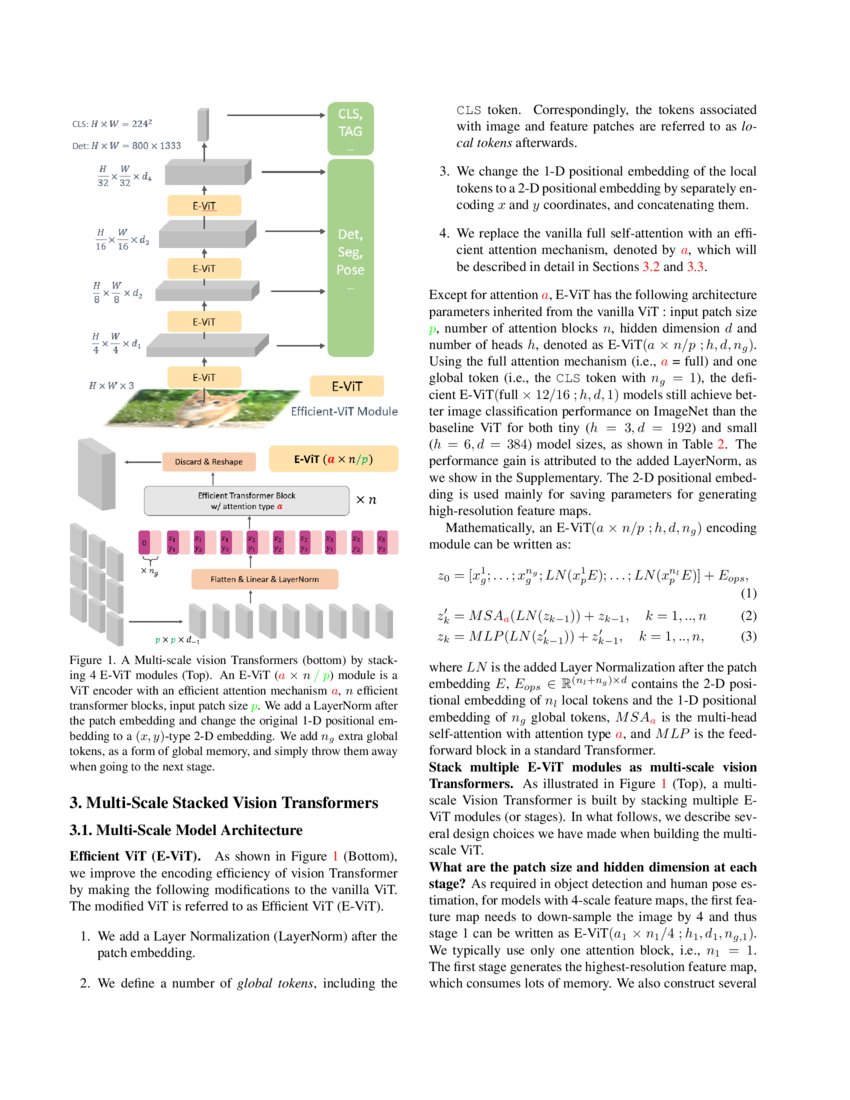 Multi-Scale Vision Longformer: A New Vision Transformer for High ...