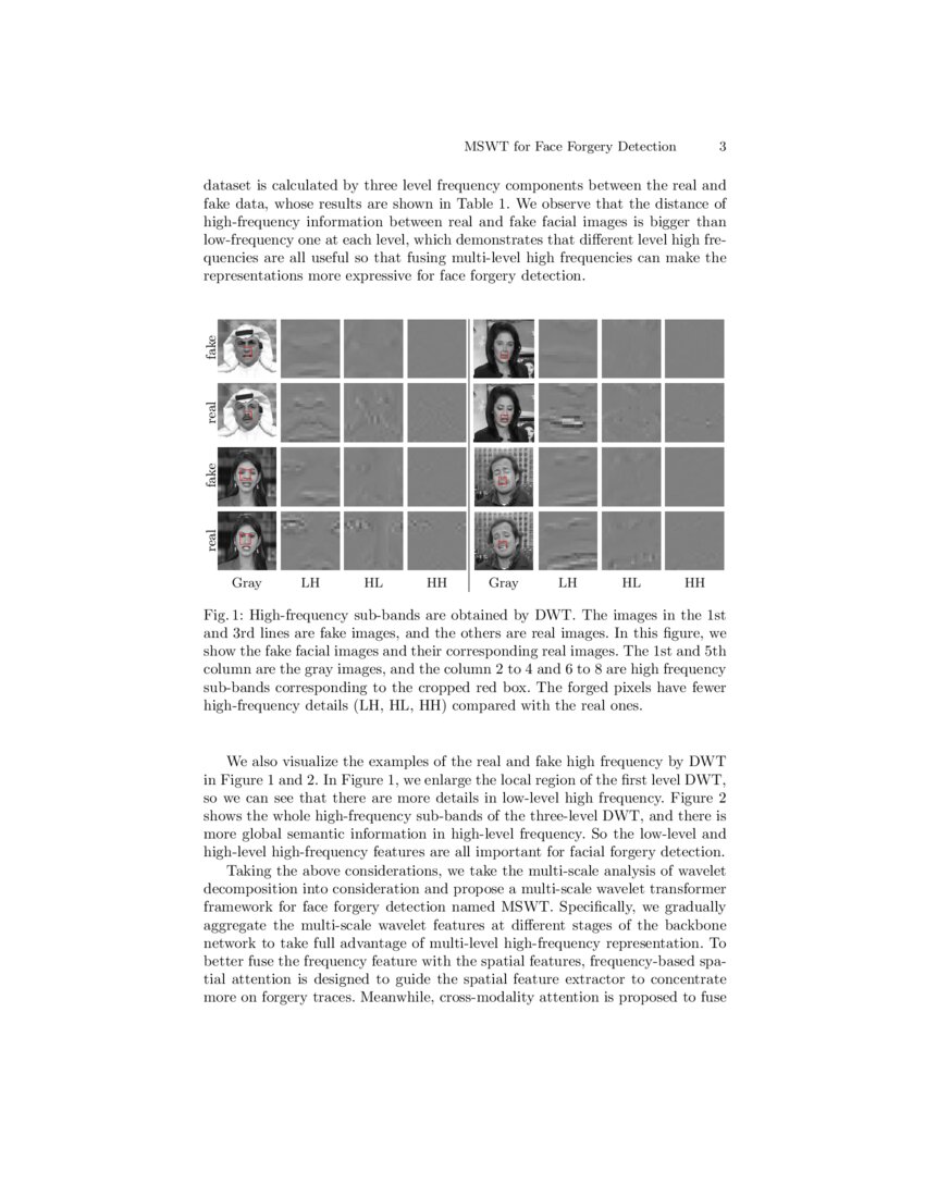 Multi Scale Wavelet Transformer For Face Forgery Detection Deepai