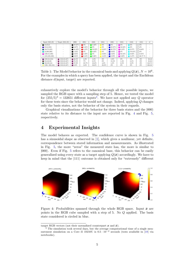 Multi-sensory Integration in a Quantum-Like Robot Perception Model | DeepAI