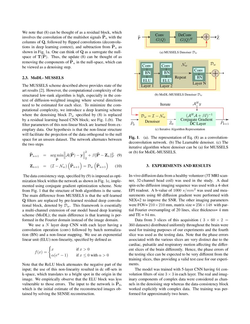 Multi-Shot Sensitivity-Encoded Diffusion MRI using Model-Based Deep Learning (MODL-MUSSELS) | DeepAI