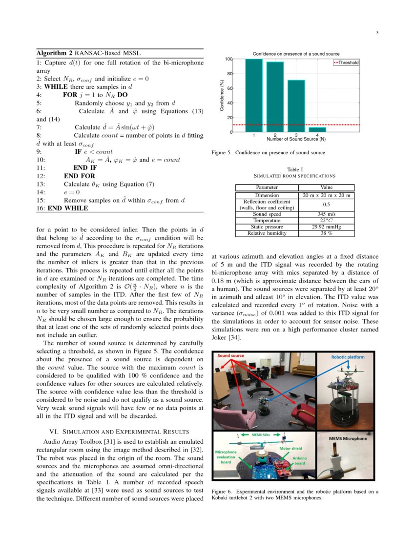Multi-Sound-Source Localization for Small Autonomous Unmanned Vehicles ...
